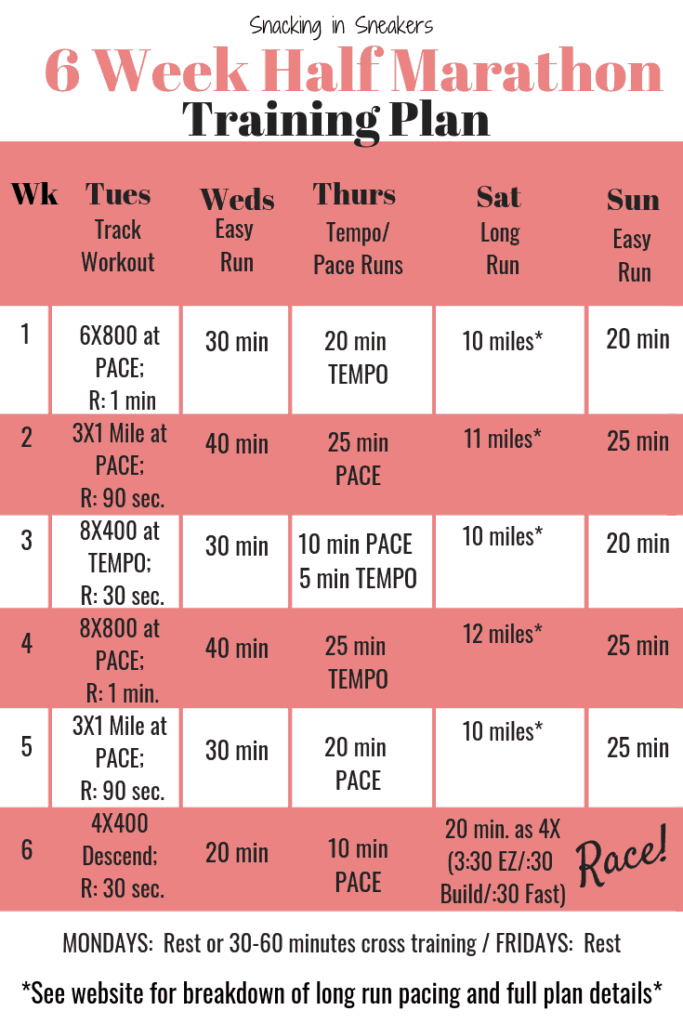 6 Week Half Marathon Training Schedule Snacking In Sneakers
