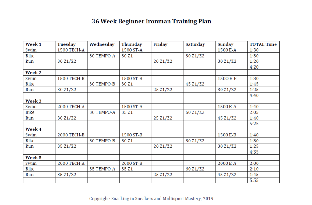 Free 36 Week Ironman Training Plan! - Snacking in Sneakers