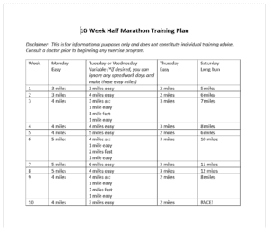 10 Week Half Marathon Training Plan (Beginner Friendly)