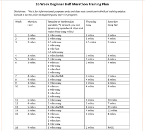 16 Week Beginner Half Marathon Training Plan