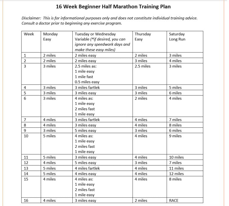 16 Week Beginner Half Marathon Training Plan
