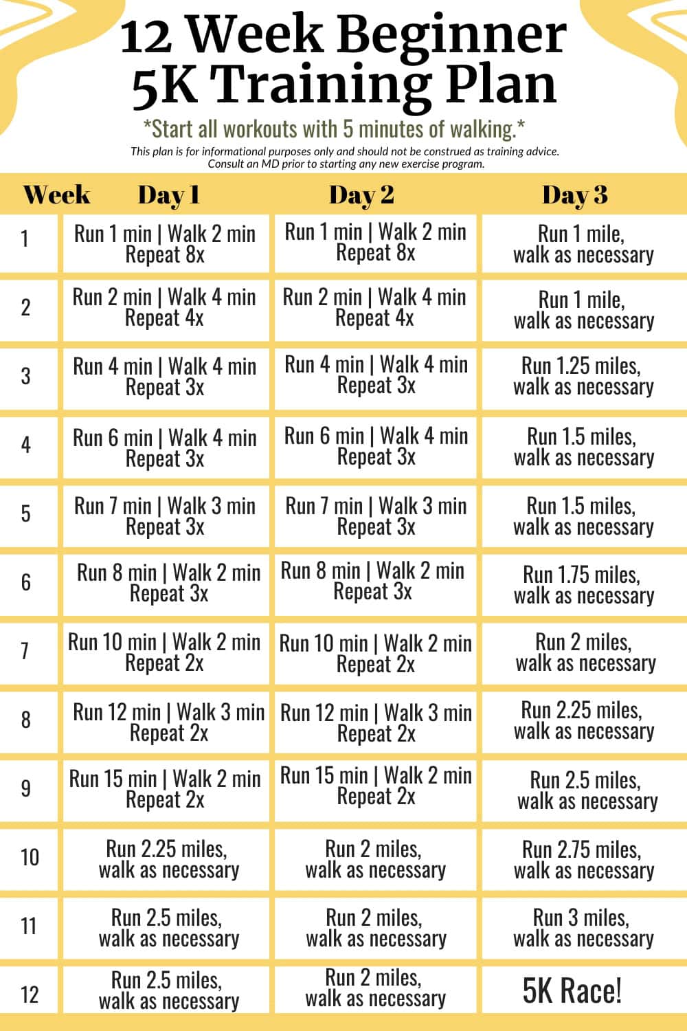 Trainingsschema Voor De Week